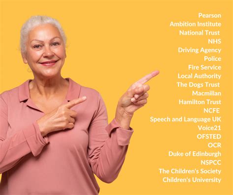 Transforming Your Teacher CV In A Weekend