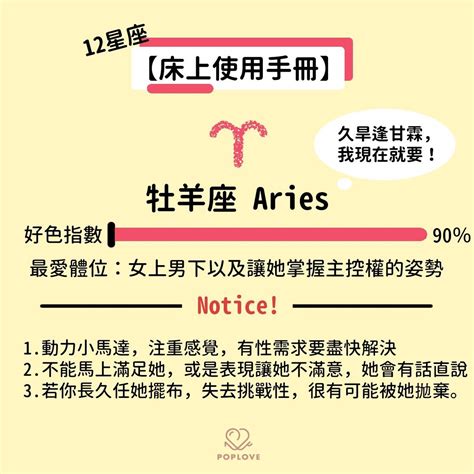 【牡羊座床上使用說明書】火辣牡羊座開戰，受是甚麼？我只知道要攻！｜popdaily 波波黛莉