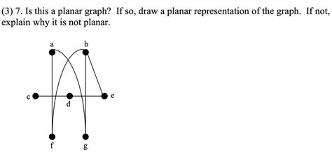 SOLVED Is This A Planar Graph If So Draw A Planar Representation Of The Graph If Not