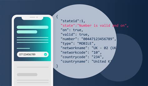 Do You Need Phone Validation Postcoder Blog