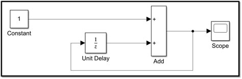 Simulink入門者、初心者向け、超基本の使い方まとめ！ とあるソフトウェアエンジニア「ヨピロ」のつぶやき