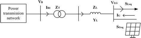 Static Equivalent Model Of The Distribution Network Download Scientific Diagram