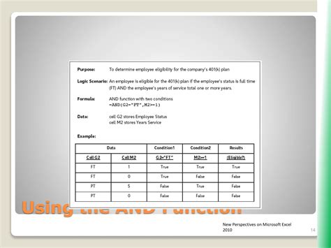IT Formulas Excel For Beginners And Managers Ppt