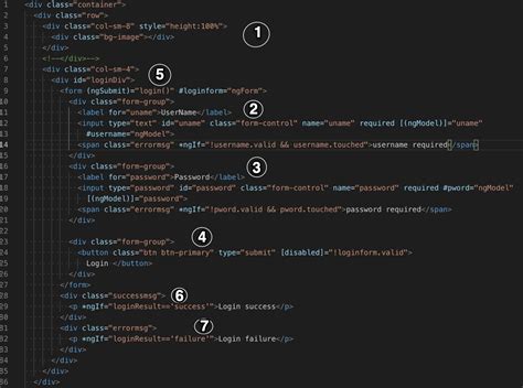 Simple Login With Angular Theprogrammerguide