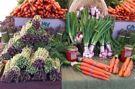 Organic Grower Summit Announces Thaddeus Barsotti As Grower Of The Year Award Recipient