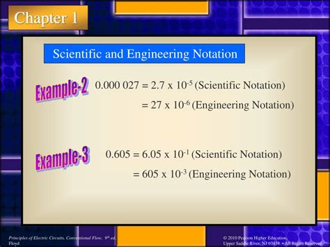 Ppt Chapter 1 Powerpoint Presentation Free Download Id2747021