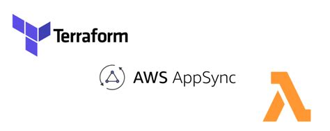 Terraform Appsync Lambda Tutorial On Wiring Lambdas To An By
