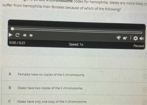 Answered Suffer From Hemophilia Than Females Because Of Which Of The