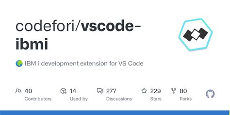 Christian Jorgensen On Linkedin Github Codefori Vscode Ibmi 🌍 Ibm I