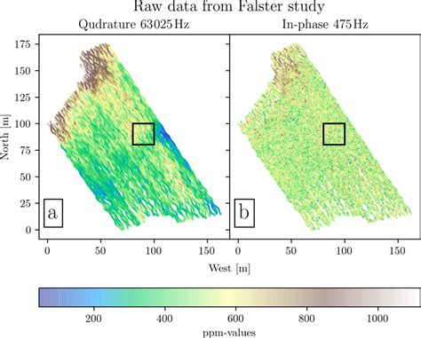 Falster Drone Towed Csem Survey The Survey Was Carried Out In T Mode Download Scientific