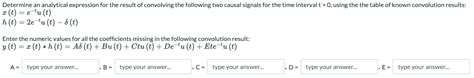 Solved Determine An Analytical Expression For The Result Of Chegg