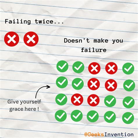 Geeks Invention Llc On Linkedin Developer Softwaredeveloper Softwareengineer Nodejsdeveloper