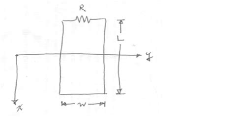 Solved In The Scenario Shown In The ﬁgure The Loop Has