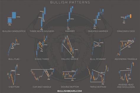 Rsi Calculation Relative Strength Index Indicator Explained Rsi Calculation Relative Strength Index Indicator Explained