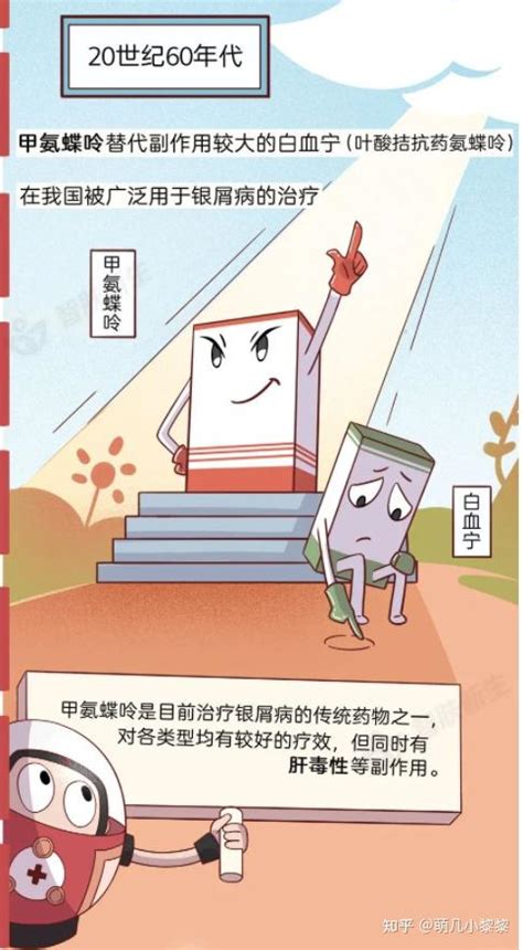 古人是怎么治银屑病的？带你穿越找答案！ 知乎
