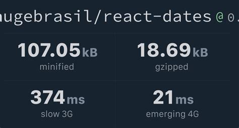 Gaugebrasilreact Dates V001 Bundlephobia