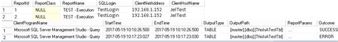A T Sql Design Pattern For Logging Process Execution