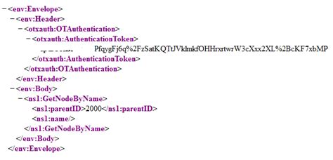 Solved Insert Soap Header Custom Elements In Soap Receive Sap