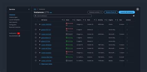 Table With Expandable Rows Cloudscape Design System