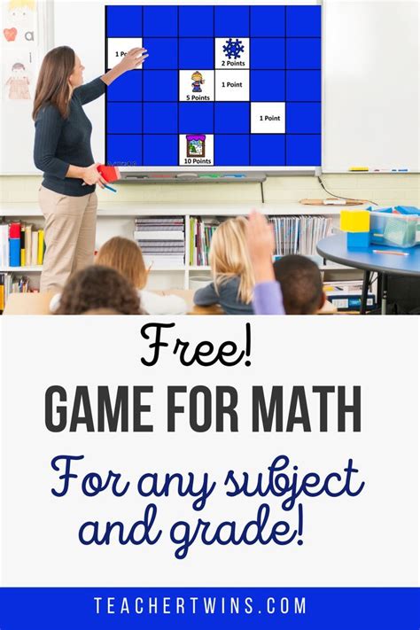 How To Use Quizizz In The Math Classroom Artofit