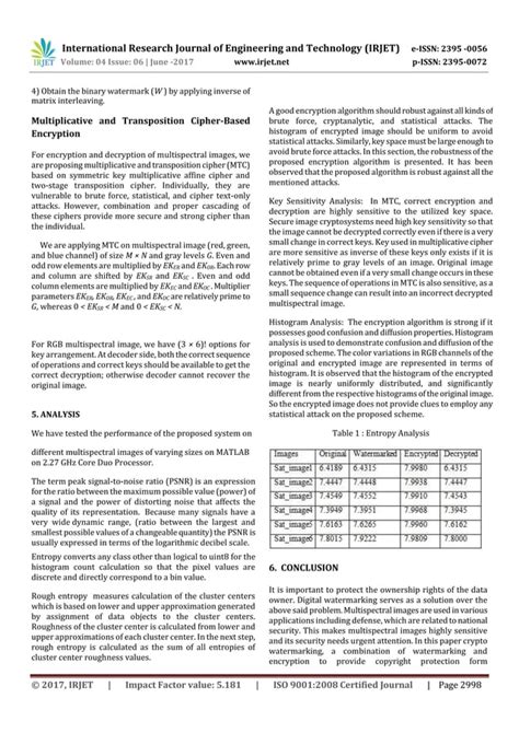 Protection Of Multispectral Images Using Watermarking And Encryption