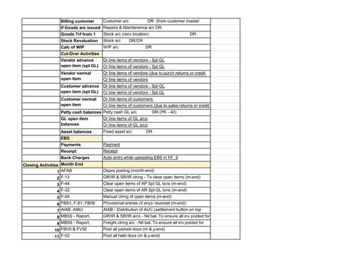 SAP Tables And Entries Pdf