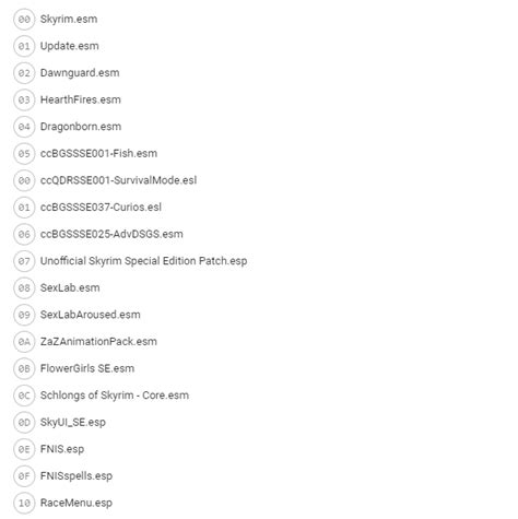 Schlongs Of Skyrim Se Page 125 Downloads Skyrim Special Edition