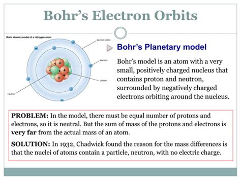 Atomic Theories PPTX Chemistry Science