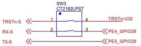 Concerto Control Card Trstn S And Rx S C2000 Microcontrollers Forum C2000™︎
