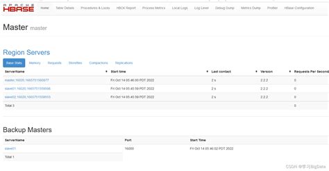 10hbase的ha（高可用的）完全分布式配置 Csdn博客