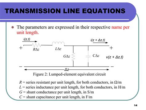 Transmission Line Theory Prp Ppt