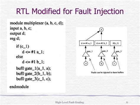 Ppt High Level Fault Grading Powerpoint Presentation Free Download