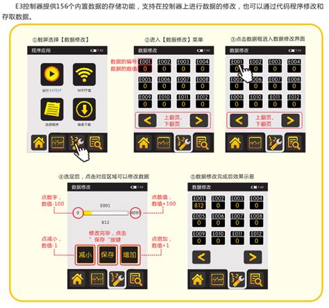 第二课认识控制器 教学演示