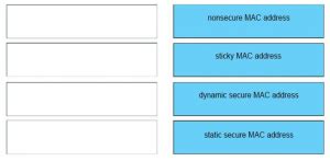 CCNA 200 125 Drag And Drop Questions Full