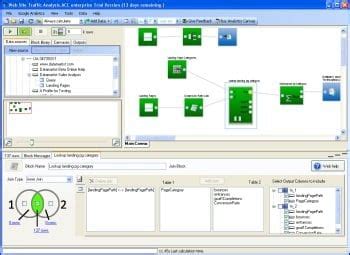 How We Re Using The Google Analytics Api To Export Data