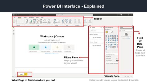 Power BI Notes On Basics Introduction To Power BI PDF