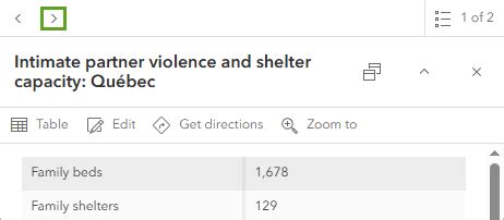 Map And Chart Data Documentation