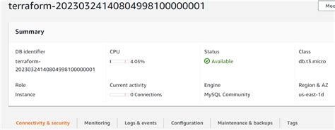 Github Arcprojectsaws Terrform Iaac