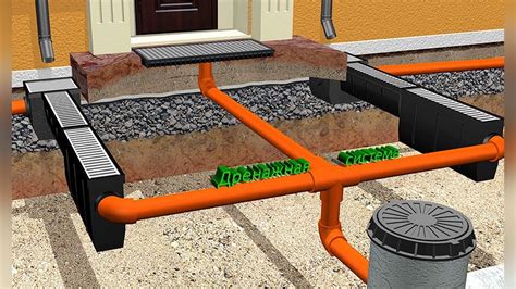 ливневая канализация на загородном участке Youtube