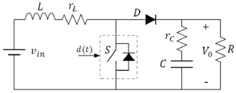 DC DC Boost Converter Circuit Download Scientific Diagram
