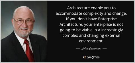 Quotes By John Zachman A Z Quotes