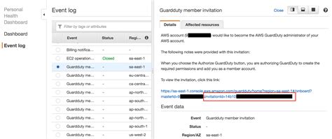 Deploying Aws Guardduty With Cloudformation For Master And Member