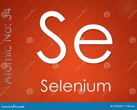 Selenium Element Symbol