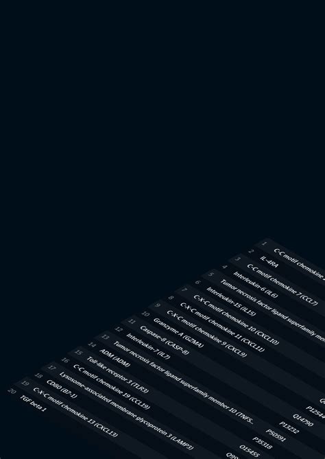 Olink Flex — Olink®