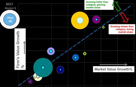 5 Methods Of Consumer Quantitative Research Pw Consulting