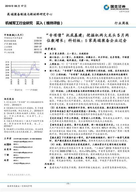 “专项债”托底基建；挖掘机两大龙头5月两位数增长；科创板：5家高端装备企业过会