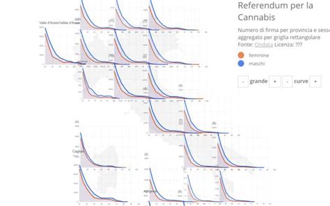 Ixmaps Referendum Cannabis Curve Ii Classe Detà Gjrichter Observable