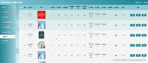 基于安卓微信小程序的个人健康打卡系统完成课堂练习项目小程序〈每日健康打卡〉 Csdn博客