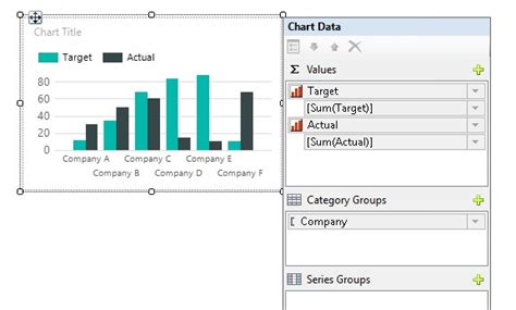 How To Create An Ssrs Overlapping Bar Chart Microsoft Qanda