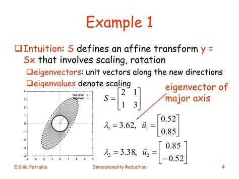 PPT Dimensionality Reduction PowerPoint Presentation Free Download ID 3429300